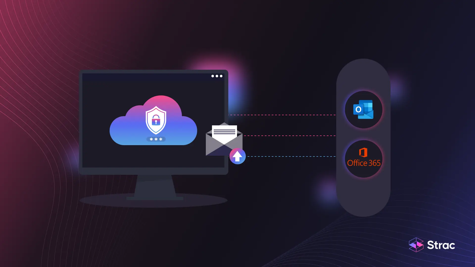What is Email Security? Top 8 Email Security Best Practices for 2025